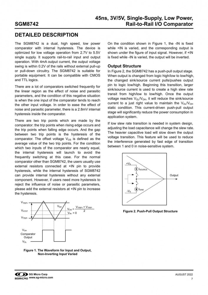 SGM8742 datasheet page 7