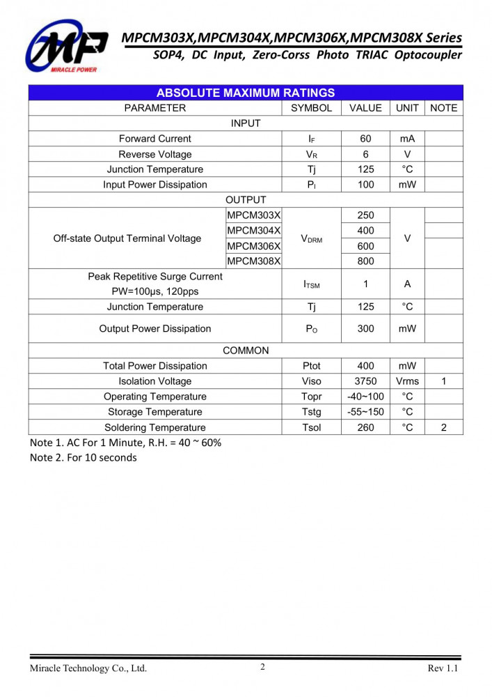 MPCM3063(T1)-GV datasheet page 2