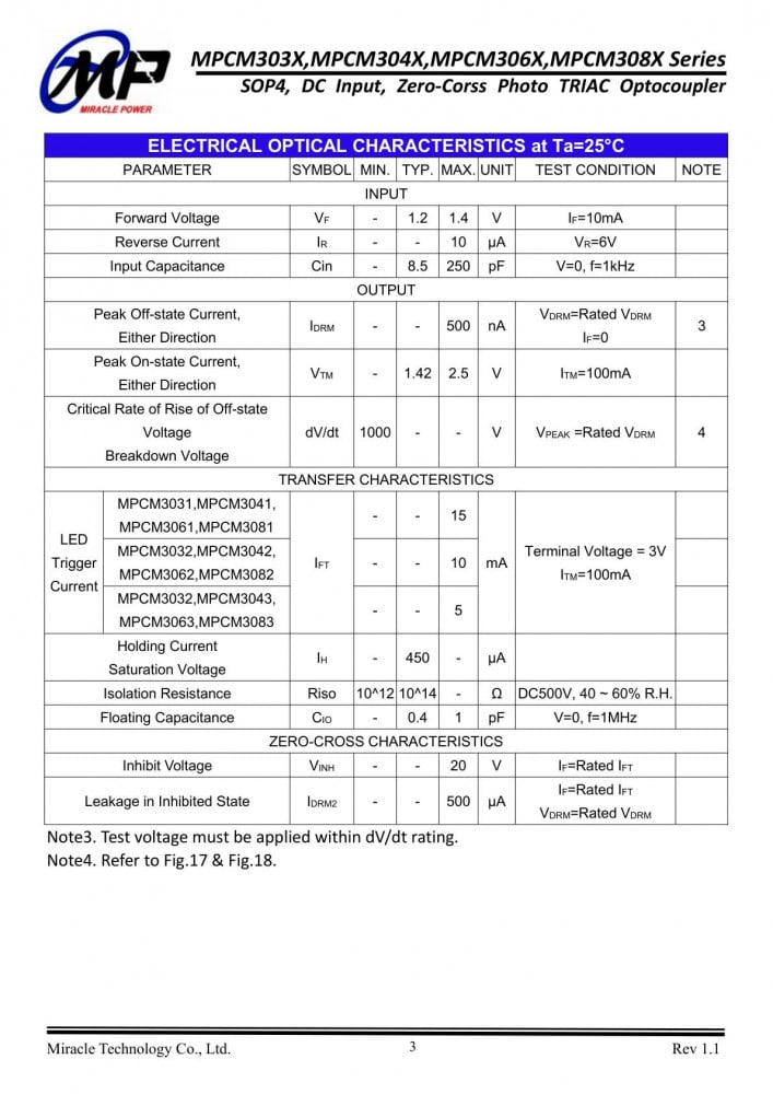 MPCM3063(T1)-GV datasheet page 3