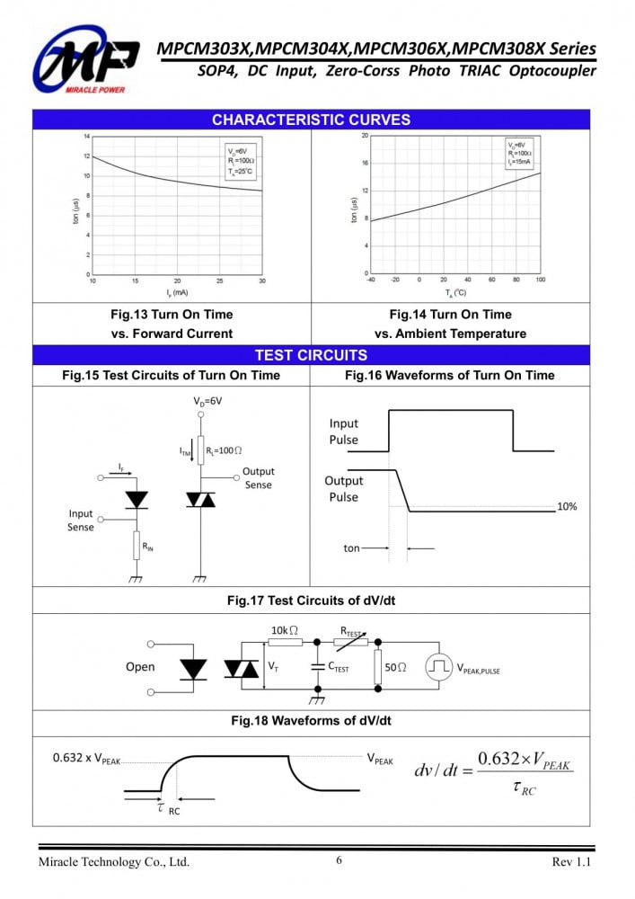 MPCM3063(T1)-GV datasheet page 6