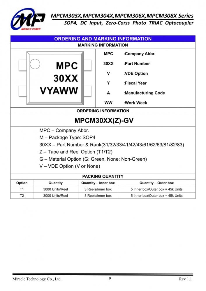 MPCM3063(T1)-GV datasheet page 9