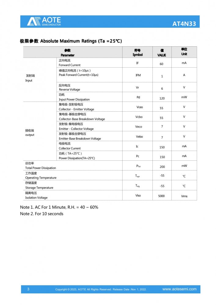 AT4N33 datasheet page 4