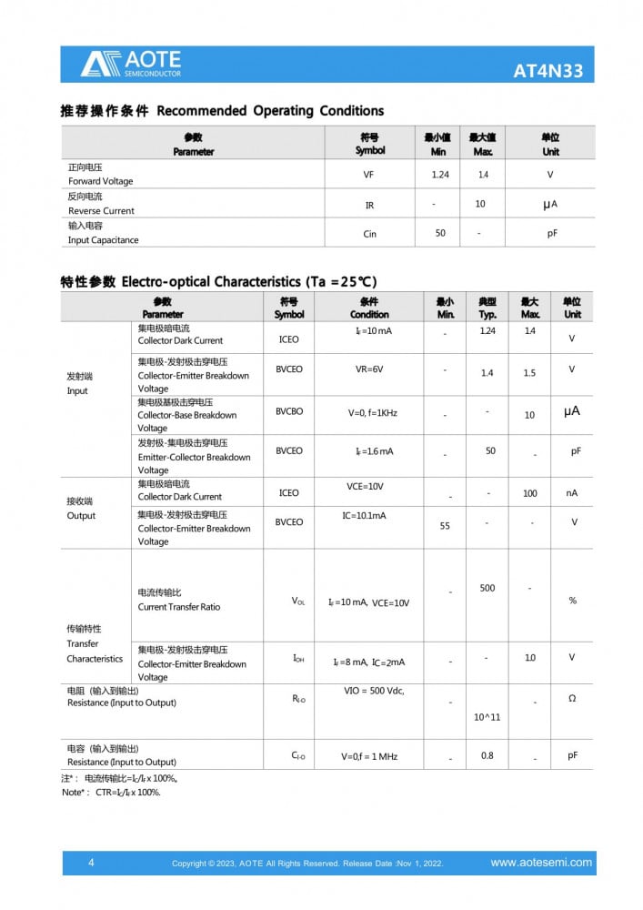 AT4N33 datasheet page 5