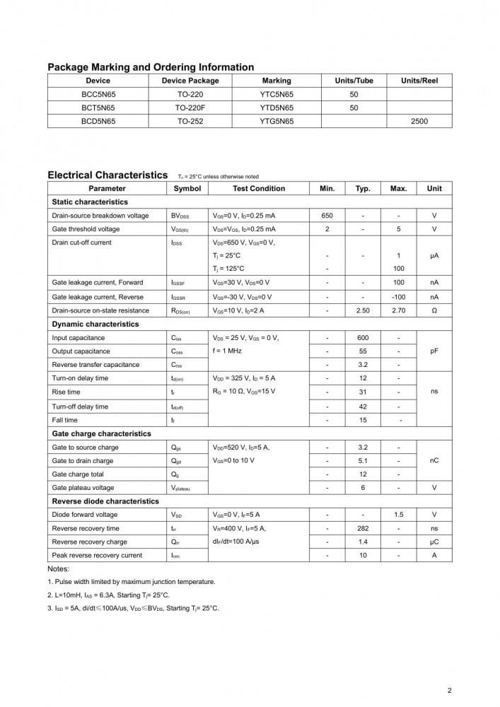 BCT5N65 datasheet page 2