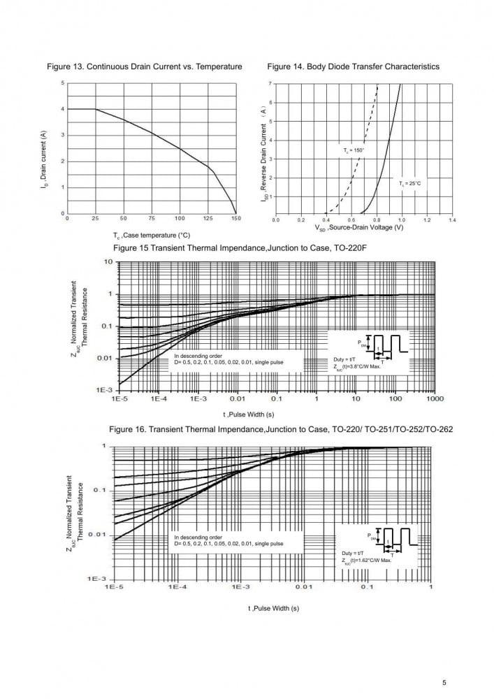 BCT5N65 datasheet page 5
