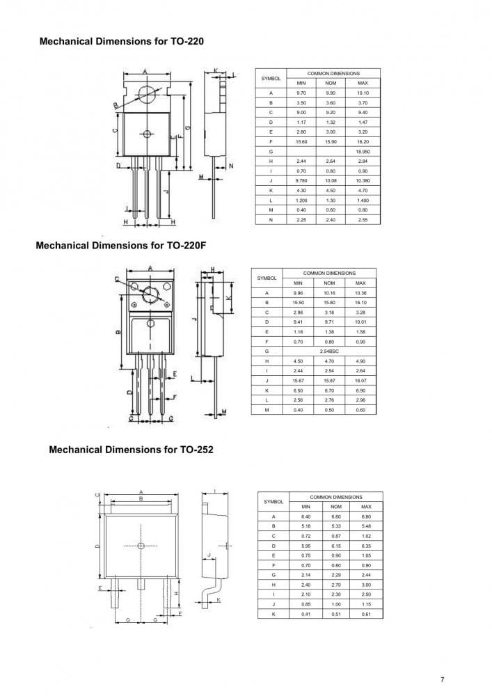 BCT5N65 datasheet page 7