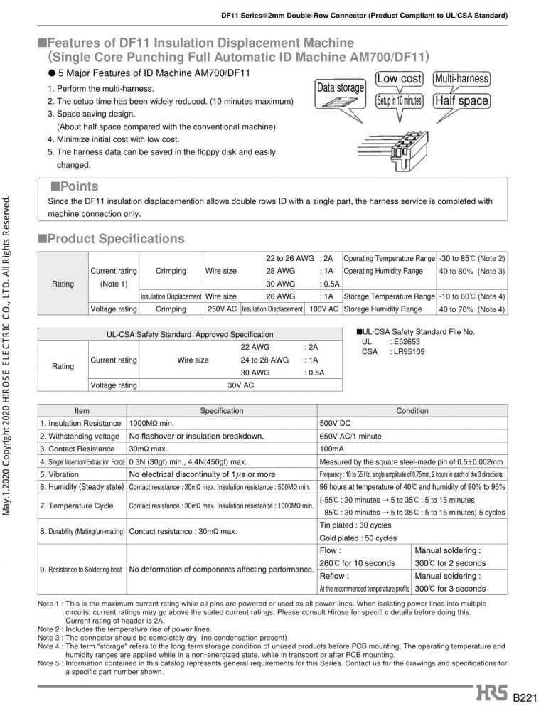 HRS DF11 documentation page 2