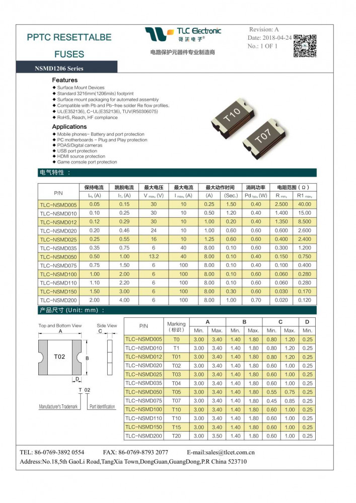 TLC-NSMD150 datasheet page 1