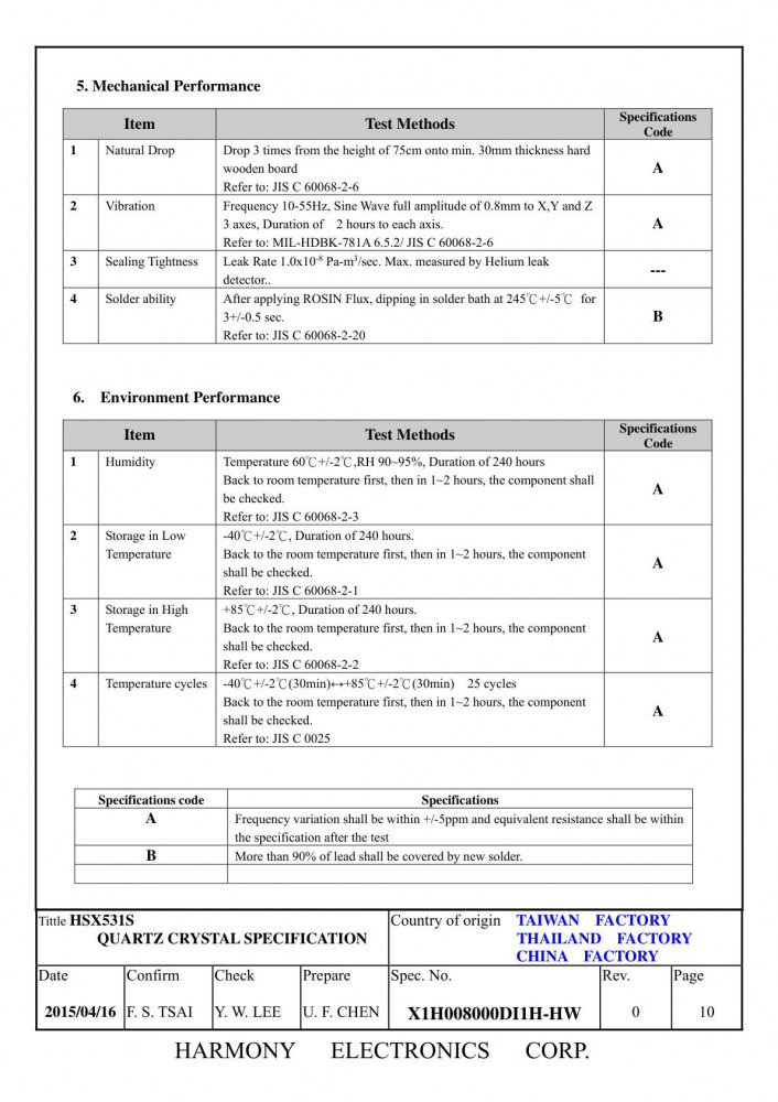 X1H008000DI1H-HW specification page 10
