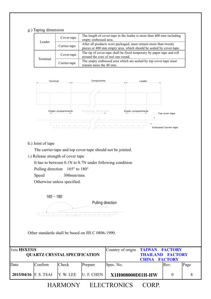 X1H008000DI1H-HW specification page 8