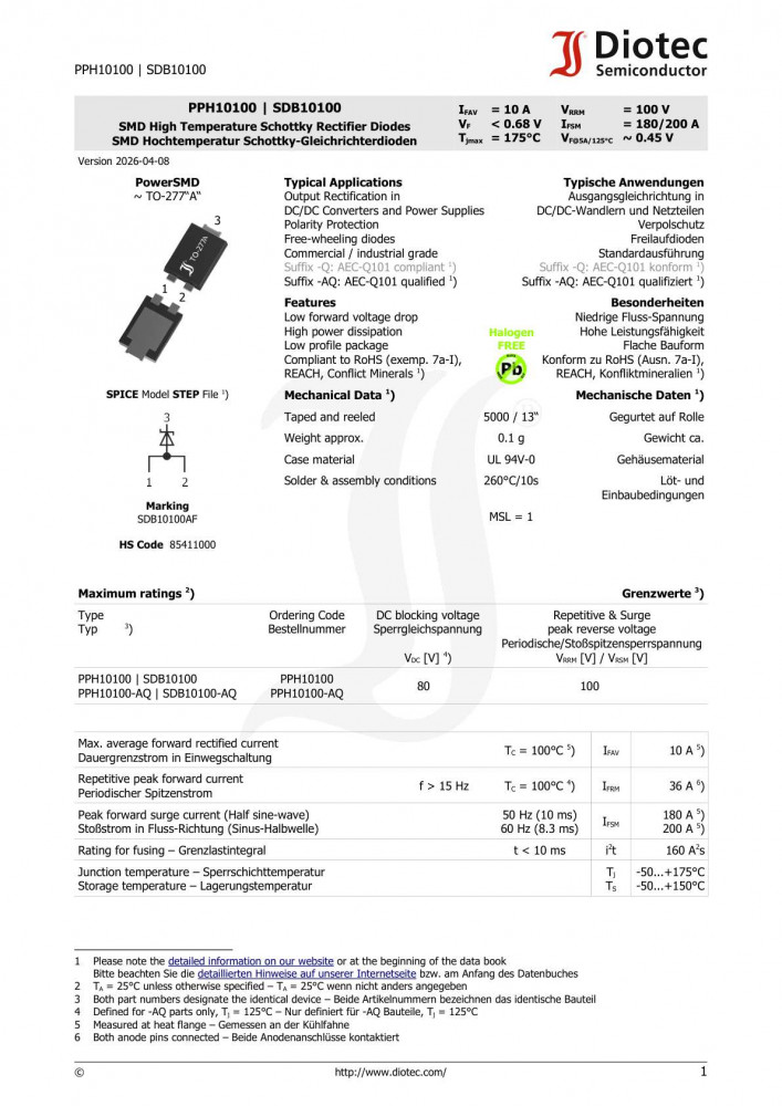 PPH10100-AQ datasheet page 1