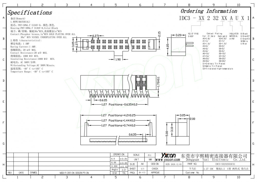 IDC3-14232A1AUB1 technical document preview