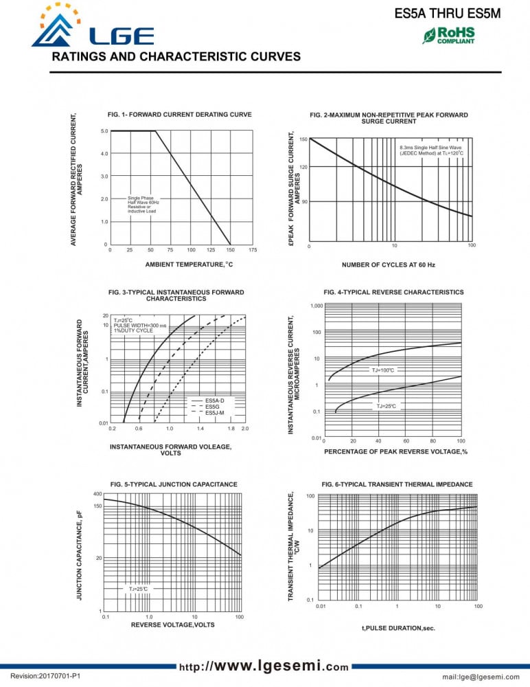LGE ES5J datasheet page 2