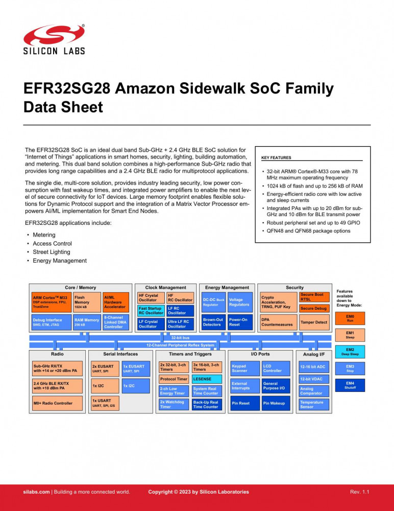 EFR32SG28 datasheet page 1
