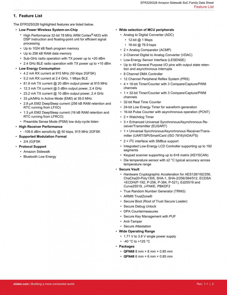 EFR32SG28 datasheet page 2