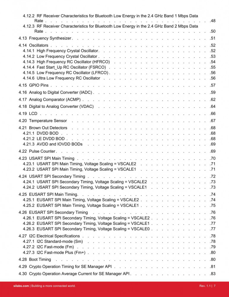 EFR32SG28 datasheet page 7