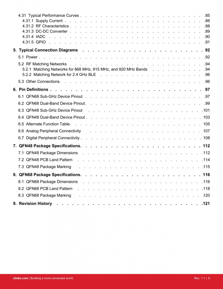 EFR32SG28 datasheet page 8