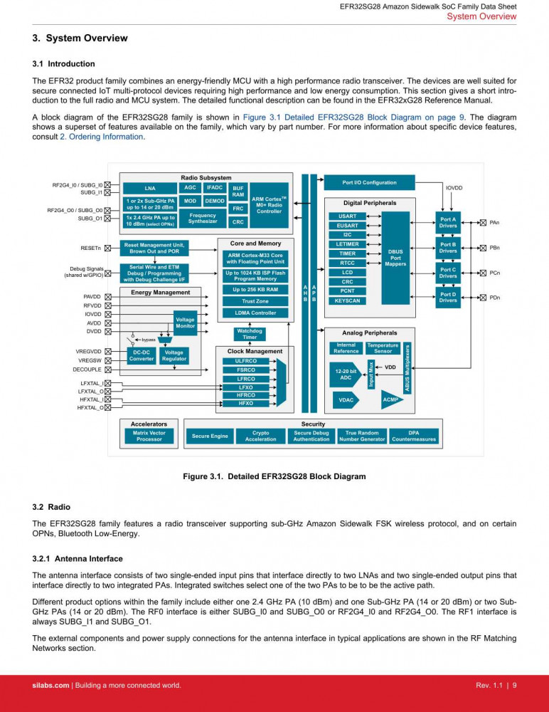 EFR32SG28 datasheet page 9