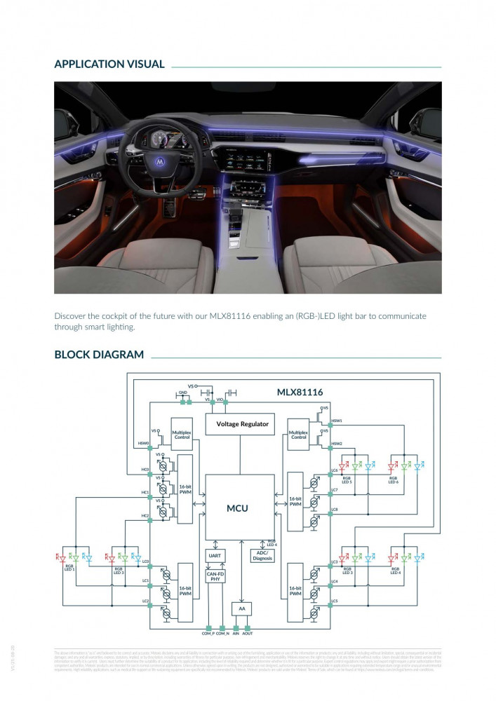 MLX81116 technical document page 2