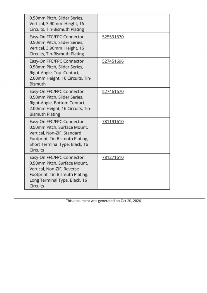 Molex 15266 product specification page 3
