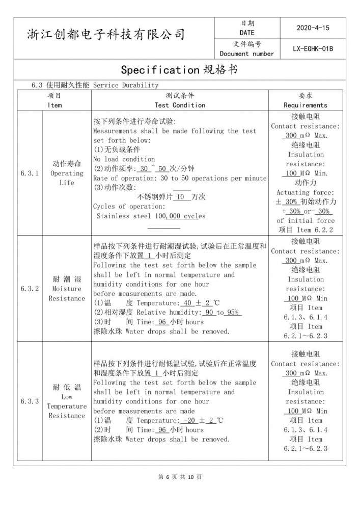 CAX TS1102DCC specification page 6