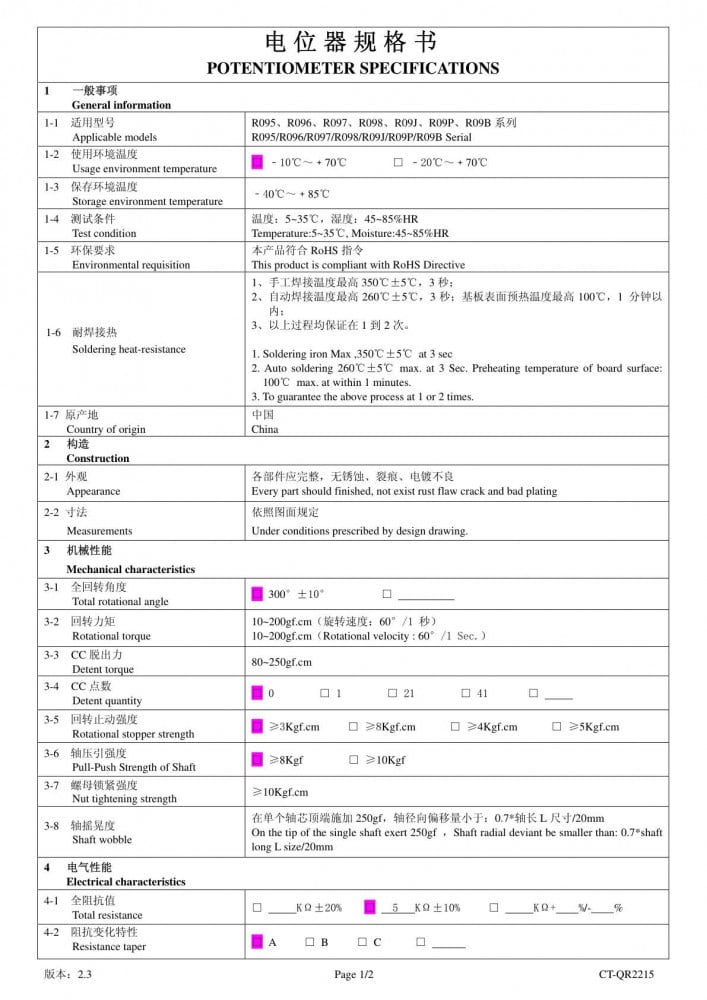 CTR potentiometer specification page 2