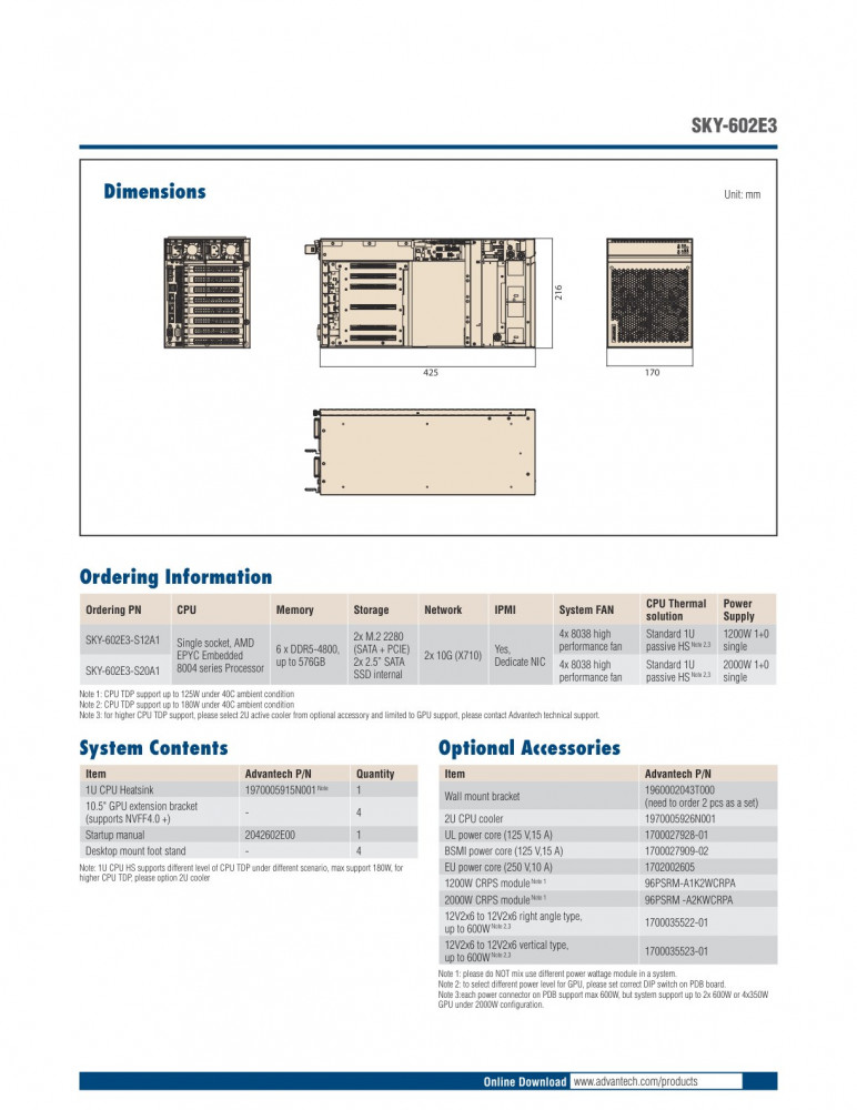 SKY-602E3 product documentation page 2