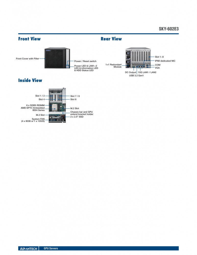 SKY-602E3 product documentation page 3