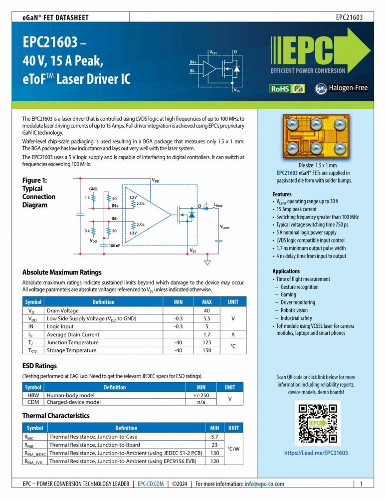 EPC21603 datasheet page 1