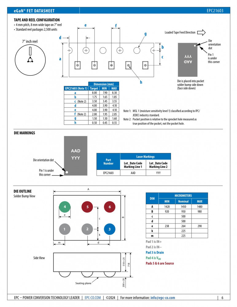 EPC21603 datasheet page 6
