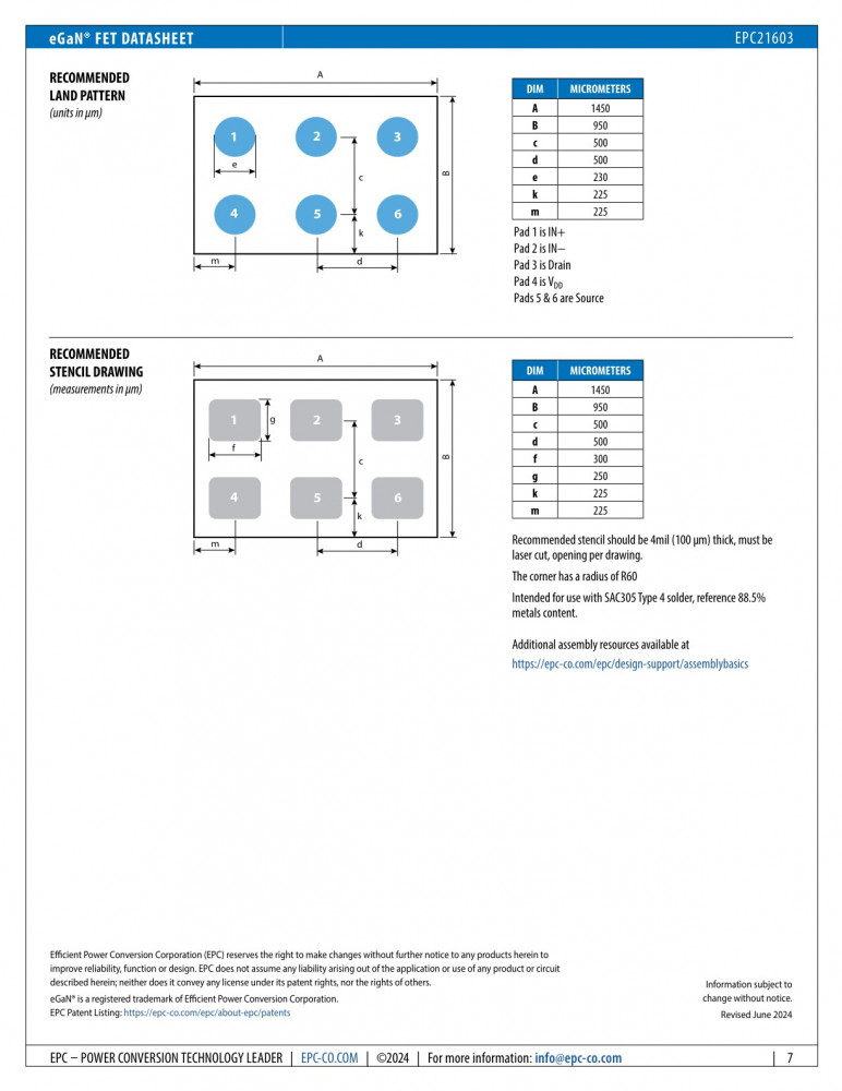 EPC21603 datasheet page 7