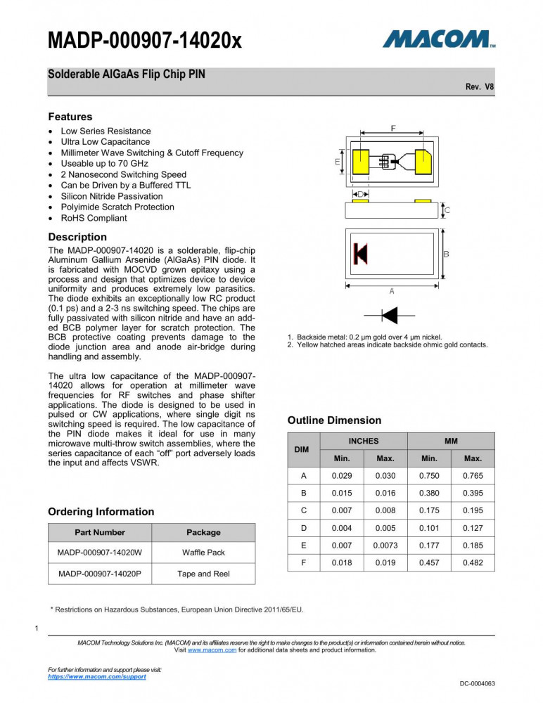 MADP-000907-14020P datasheet page 1