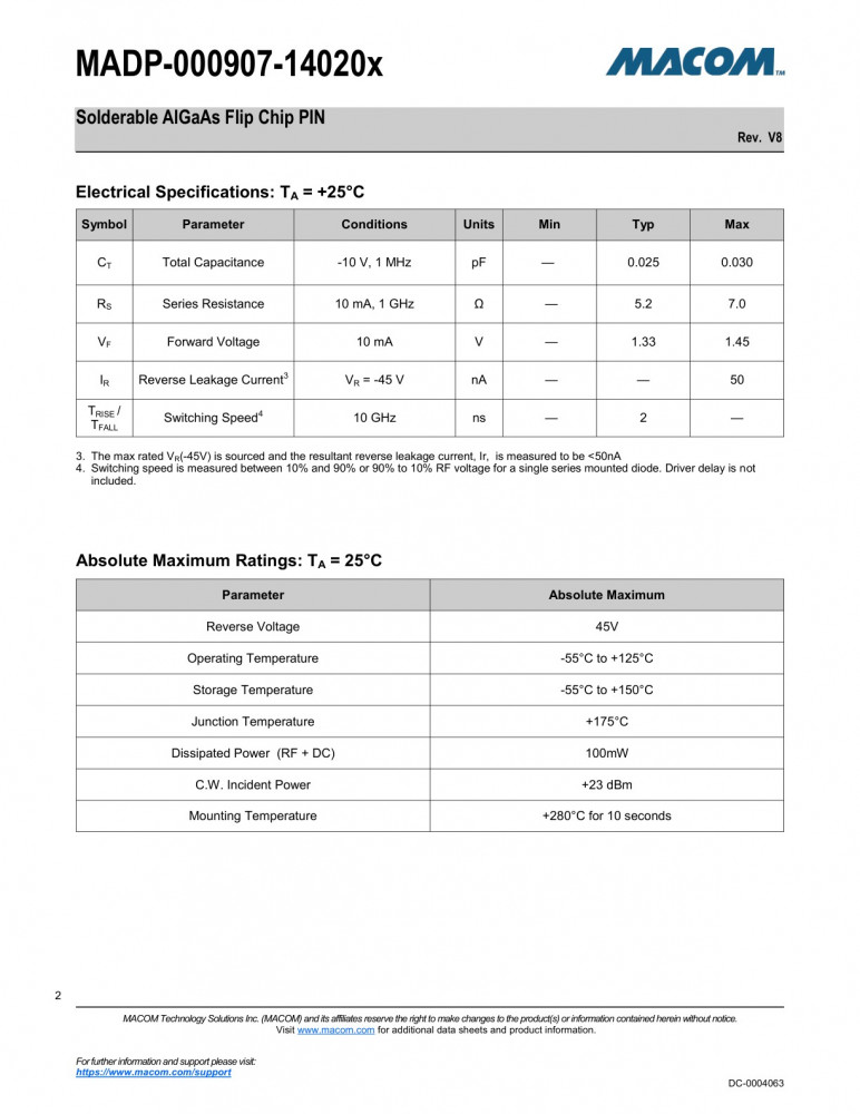 MADP-000907-14020P datasheet page 2