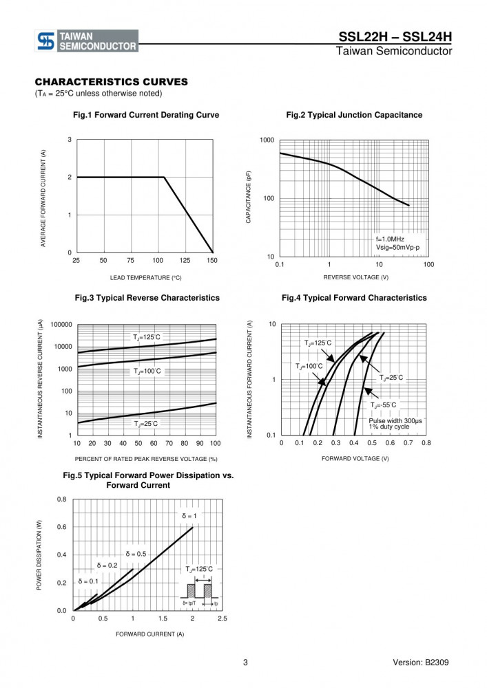 SSL23H datasheet page 3