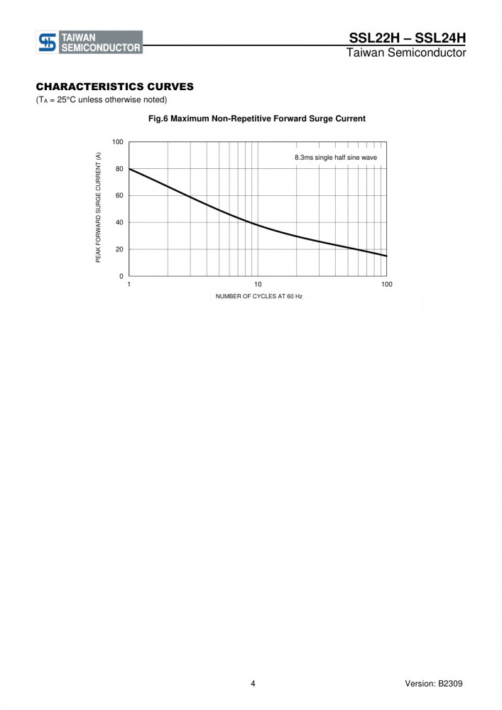 SSL23H datasheet page 4