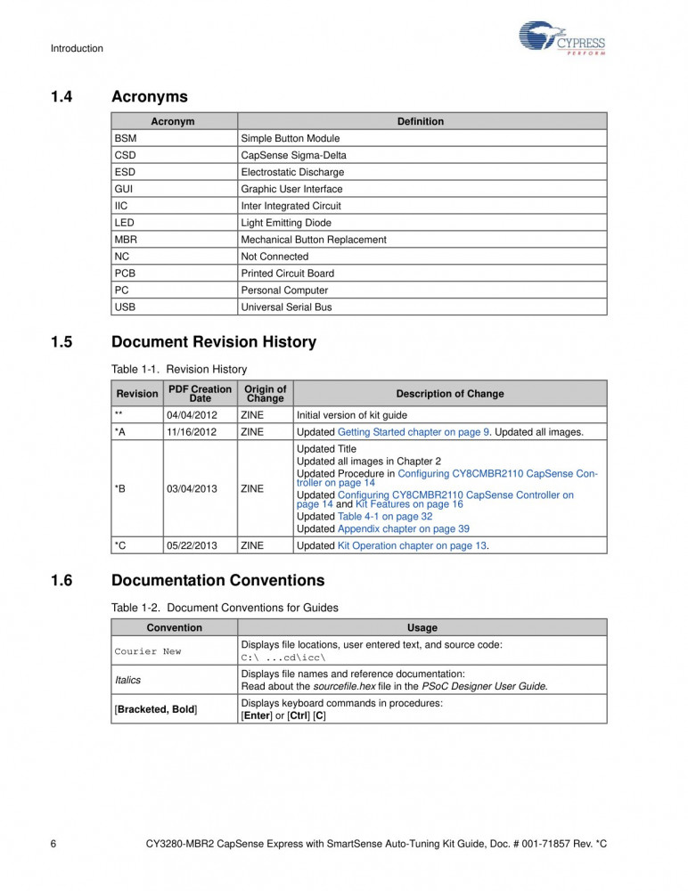 CY3280-MBR2 guide page 6