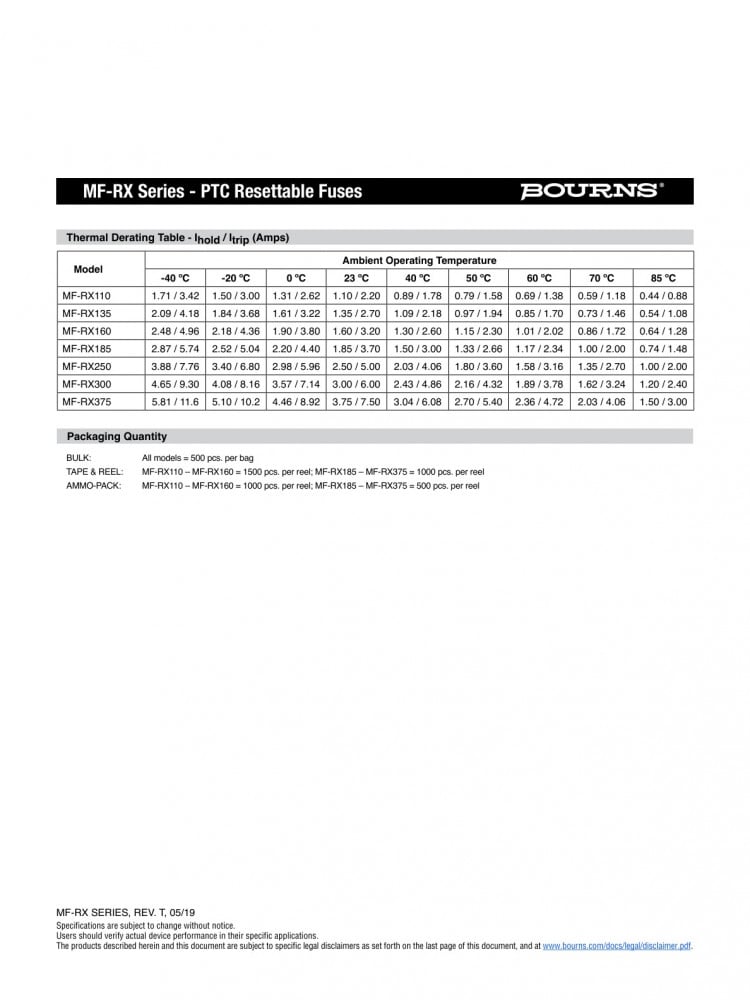 MF-RX185-AP datasheet page 3