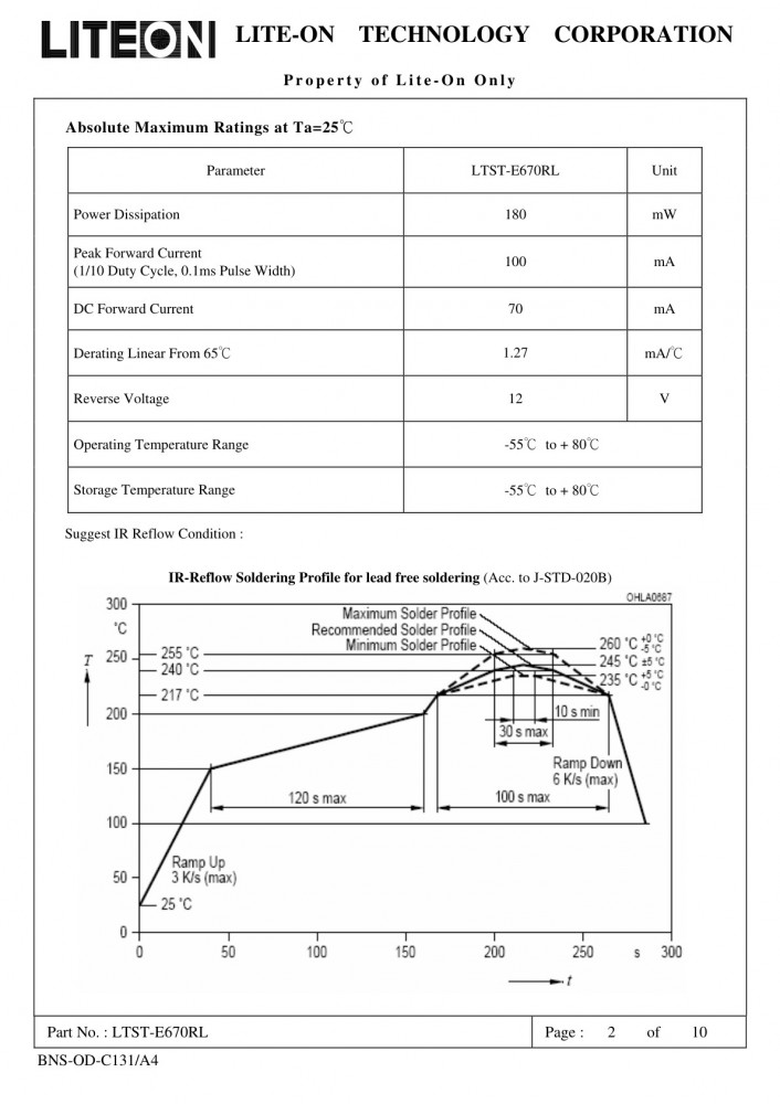 LTST-E670RL datasheet page 2