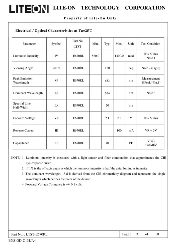 LTST-E670RL datasheet page 3