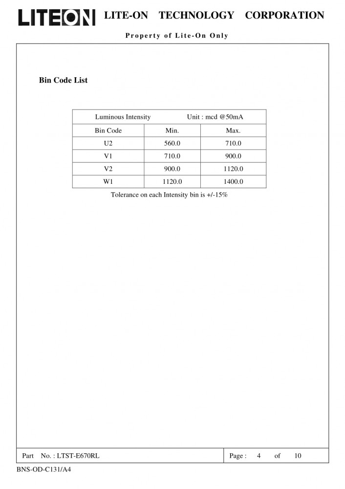 LTST-E670RL datasheet page 4