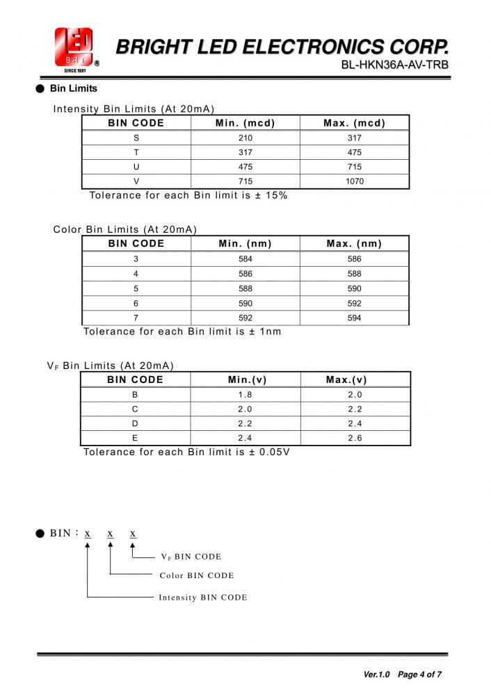 BL-HKN36A-AV-TRB specification page 5