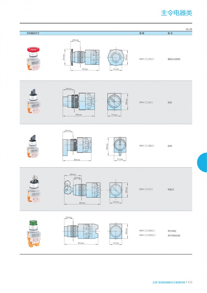 CHINT NP4 series datasheet page 3
