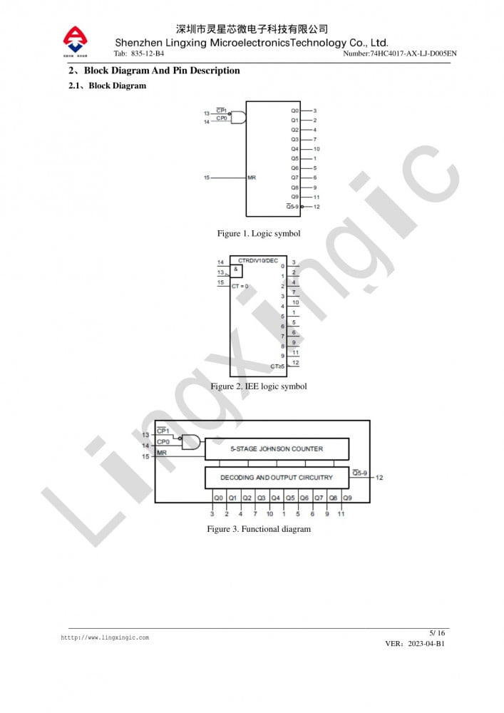 74HC4017D(LX) datasheet page 5