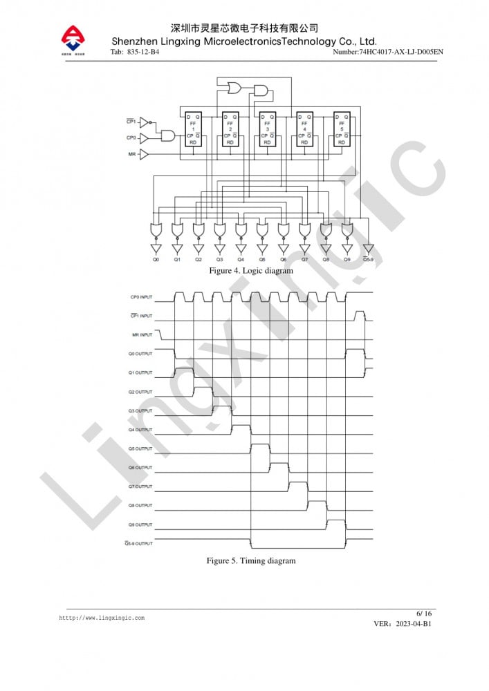 74HC4017D(LX) datasheet page 6