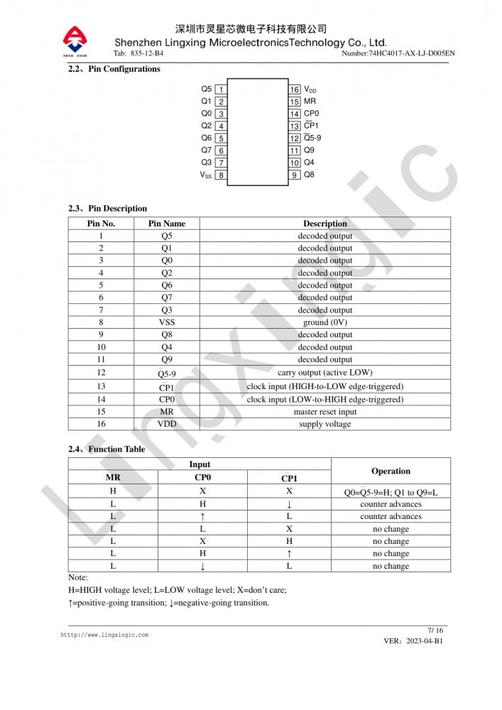 74HC4017D(LX) datasheet page 7