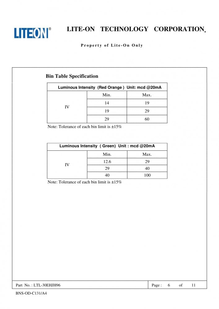 LTL-30EHJH96 datasheet page 7