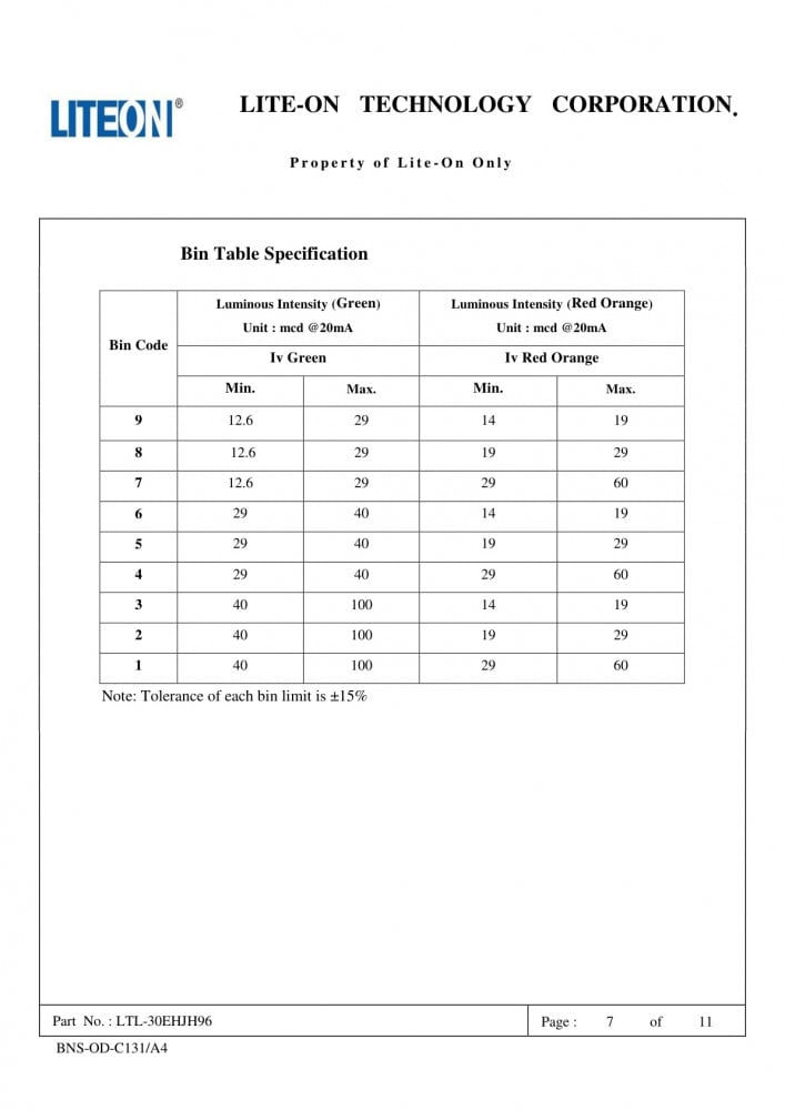 LTL-30EHJH96 datasheet page 8