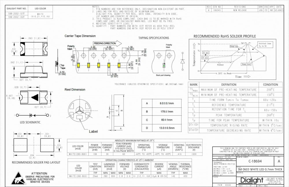 Dialight 598-2002-107F technical document preview