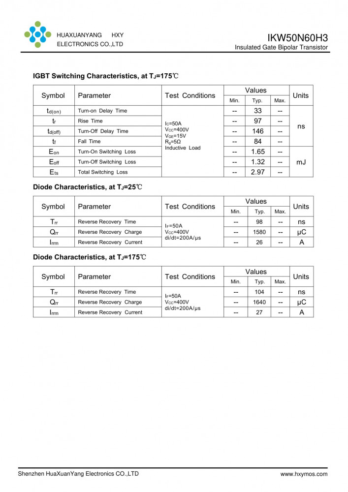 IKW50N60H3-HXY datasheet page 4