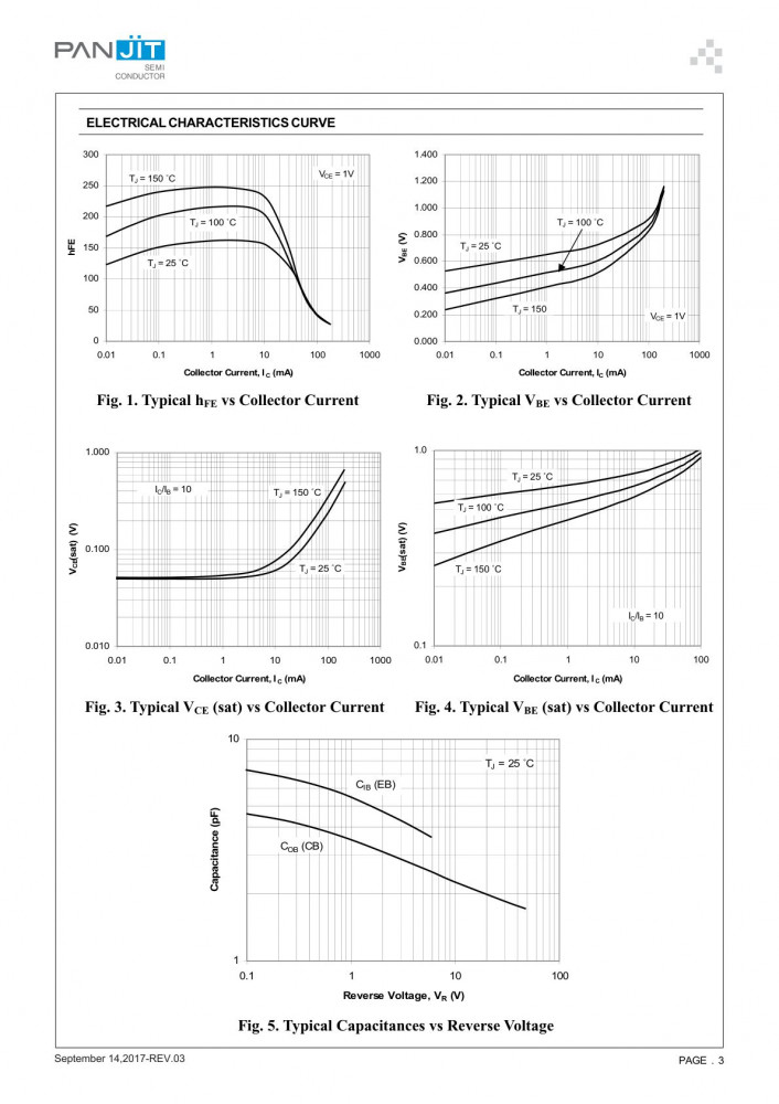 PANJIT MMBT3904 datasheet page 3